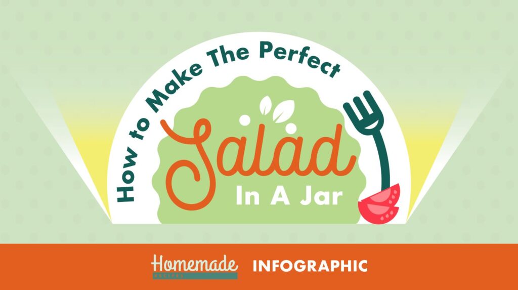Salad In A Jar Recipes | Healthy Homemade Recipes [INFOGRAPHIC]